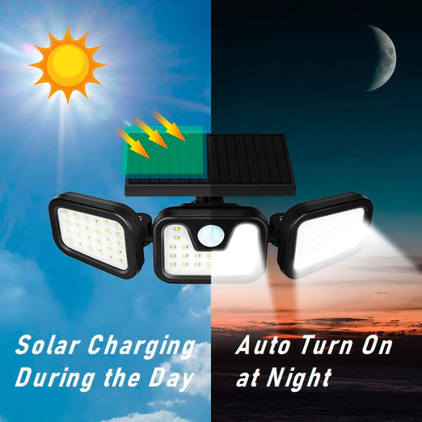 Trijų pusių saulės šviestuvas su judesio jutikliu | SENSBEAM ...